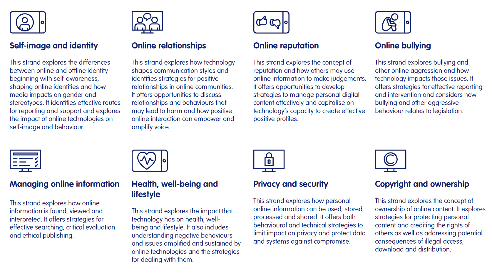 Online Safety | Harrier Primary Academy